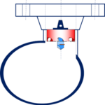 Tritorc | Controlled Bolting | On-Site Machining | Pipeline Solutions