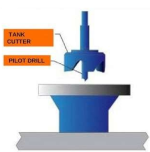 Hot Tapping on Operating Lines: Techniques & Safety