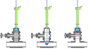 Difference Between Hot Tapping And Line Stopping